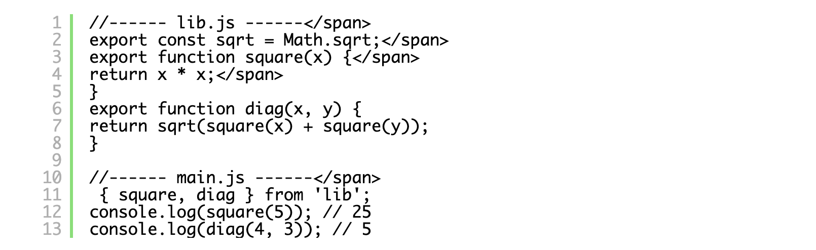 18 câu hỏi phỏng vấn JavaScript cho Juniors (có đáp án) - Blog | Got It ...