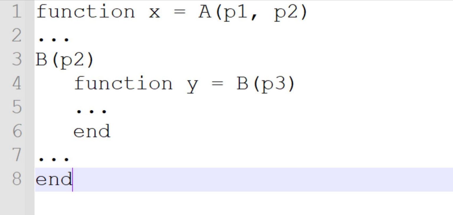 Tìm hiểu về Function trong MATLAB